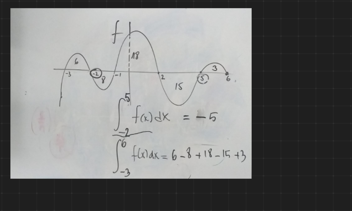11.1 TFC y Áreas FX23 - cálculo admin - Calculo1 - Studocu