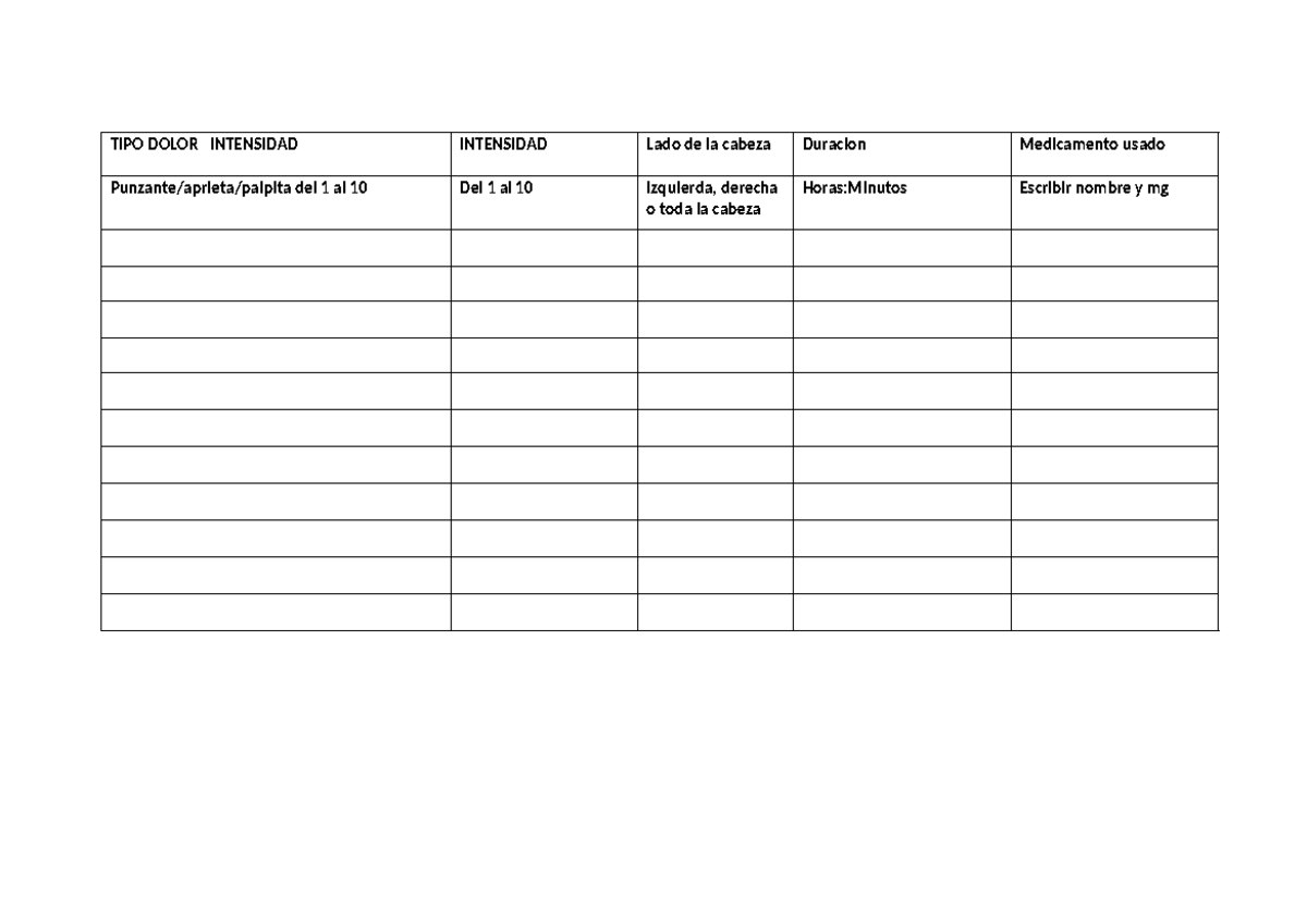 Calendario Cefalea - Medicina Interna I - TIPO DOLOR INTENSIDAD ...