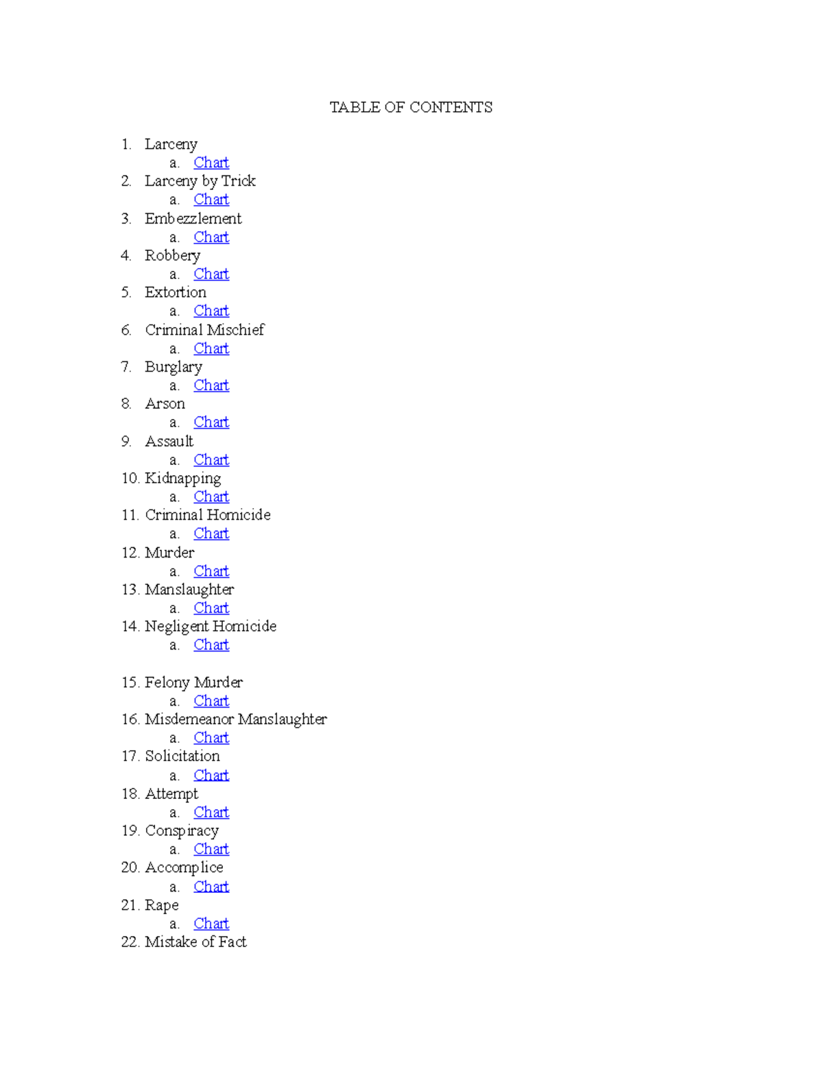 Crim Law MPC Elements - TABLE OF CONTENTS Larceny a. Chart Larceny by ...
