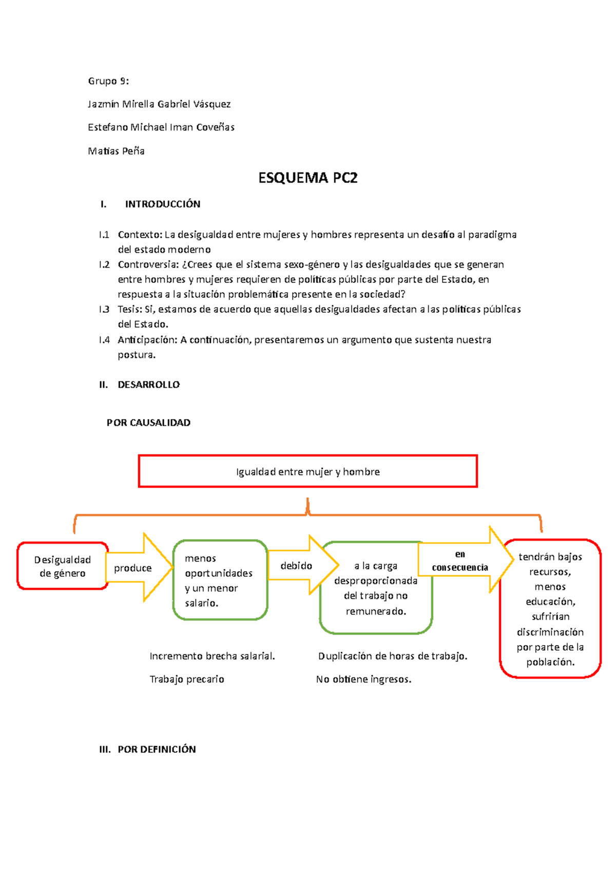 S14.S1 - Resolver Ejercicio - Esquema PC2 - Comprensión y redacción de textos - UTP - Studocu