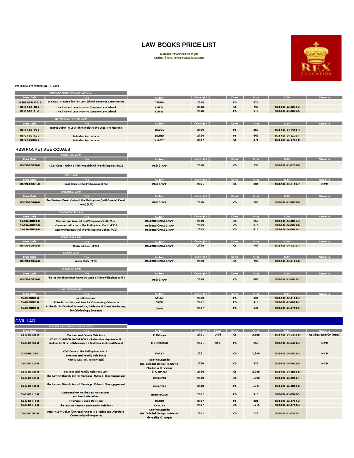 Toaz - Book price list - PRICE LIST EFFECTIVE JUL 13, 2021 Item Code ...