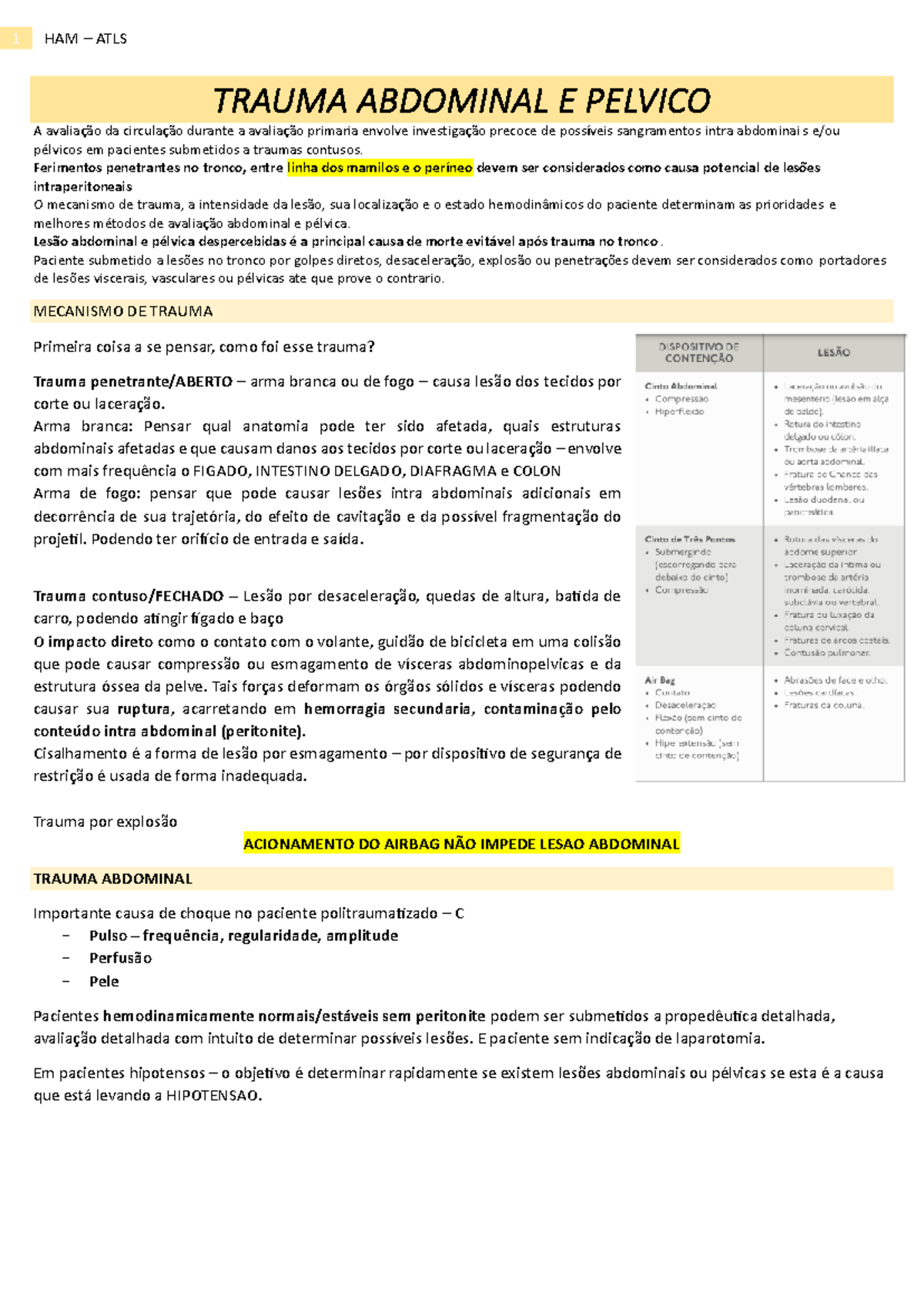 Trauma Abdominal E Pelvico - 1 HAM – ATLS TRAUMA ABDOMINAL E PELVICO A ...