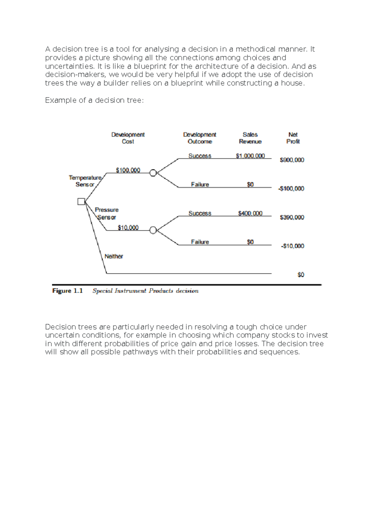 Decision TREE - study - A decision tree is a tool for analysing a ...