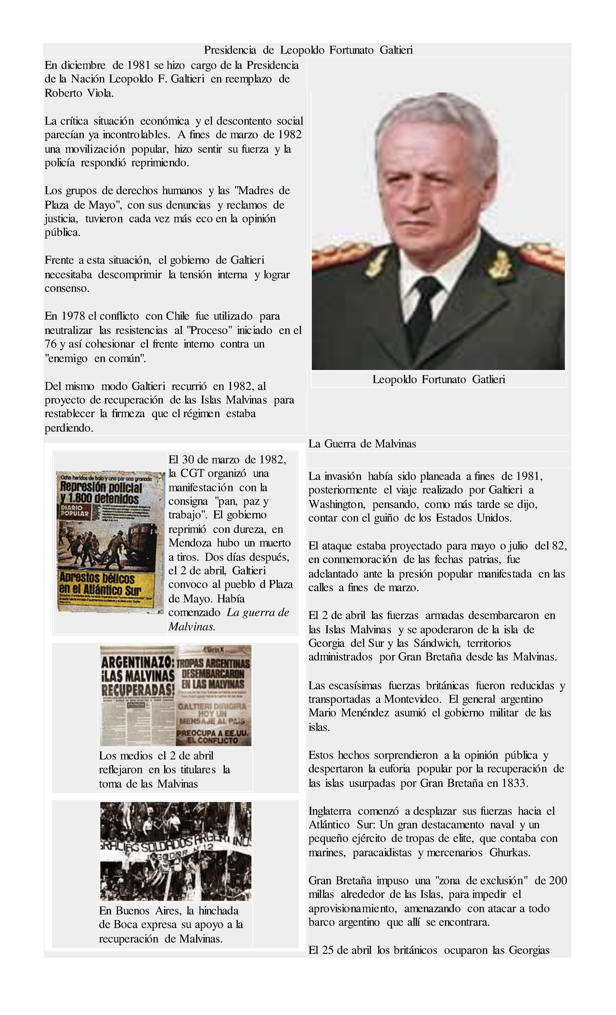 Presidencia de Leopoldo Fortunato Galtieri (1981-1982) - Presidencia de ...