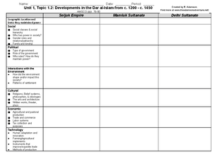 2.2.1.A KMapping Simplification - Activity 2.2 Circuit Simpification ...