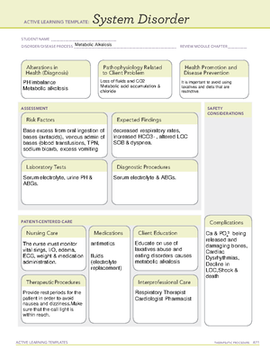 Memantine (Namenda) - pharmacologie - ACTIVE LEARNING TEMPLATES ...
