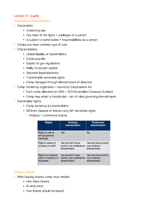 ACCT1006 Accounting and Financial Management - USyd - StuDocu