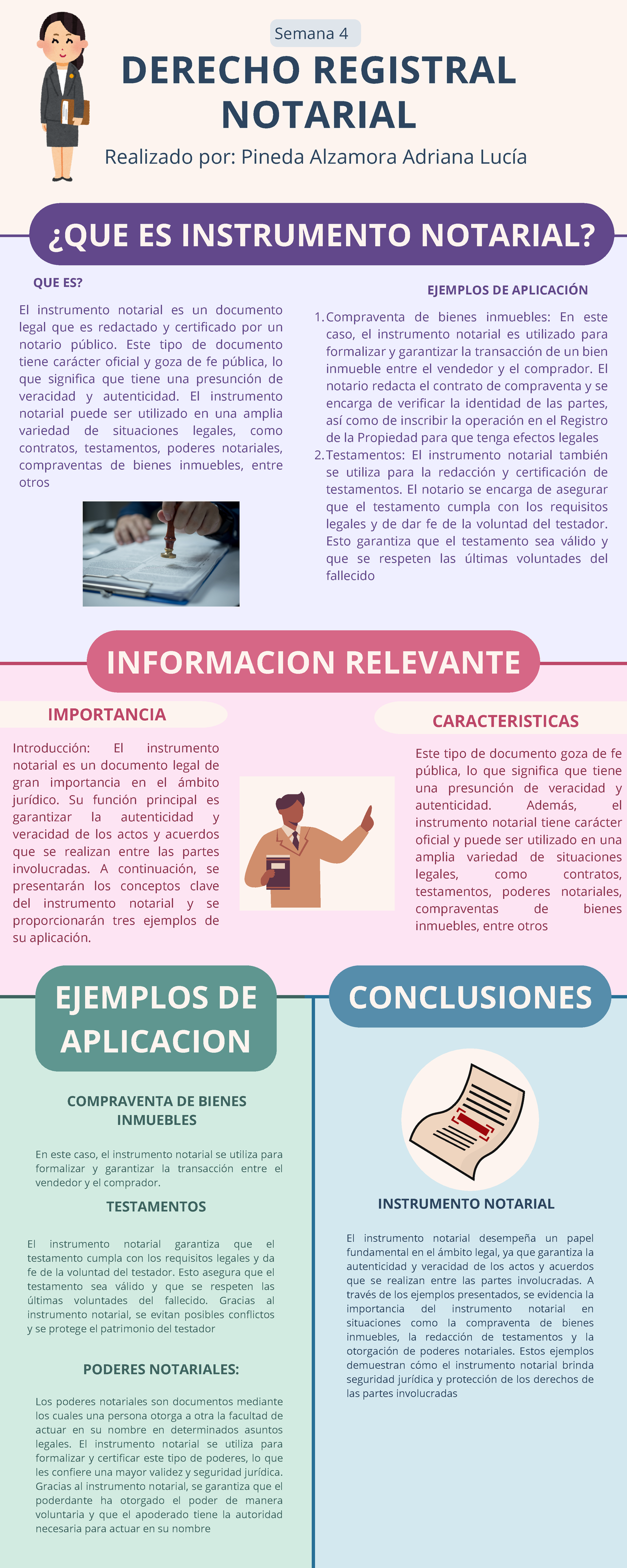 S4 DRN - Trabajo - QUE ES? ¿QUE ES INSTRUMENTO NOTARIAL? El instrumento ...
