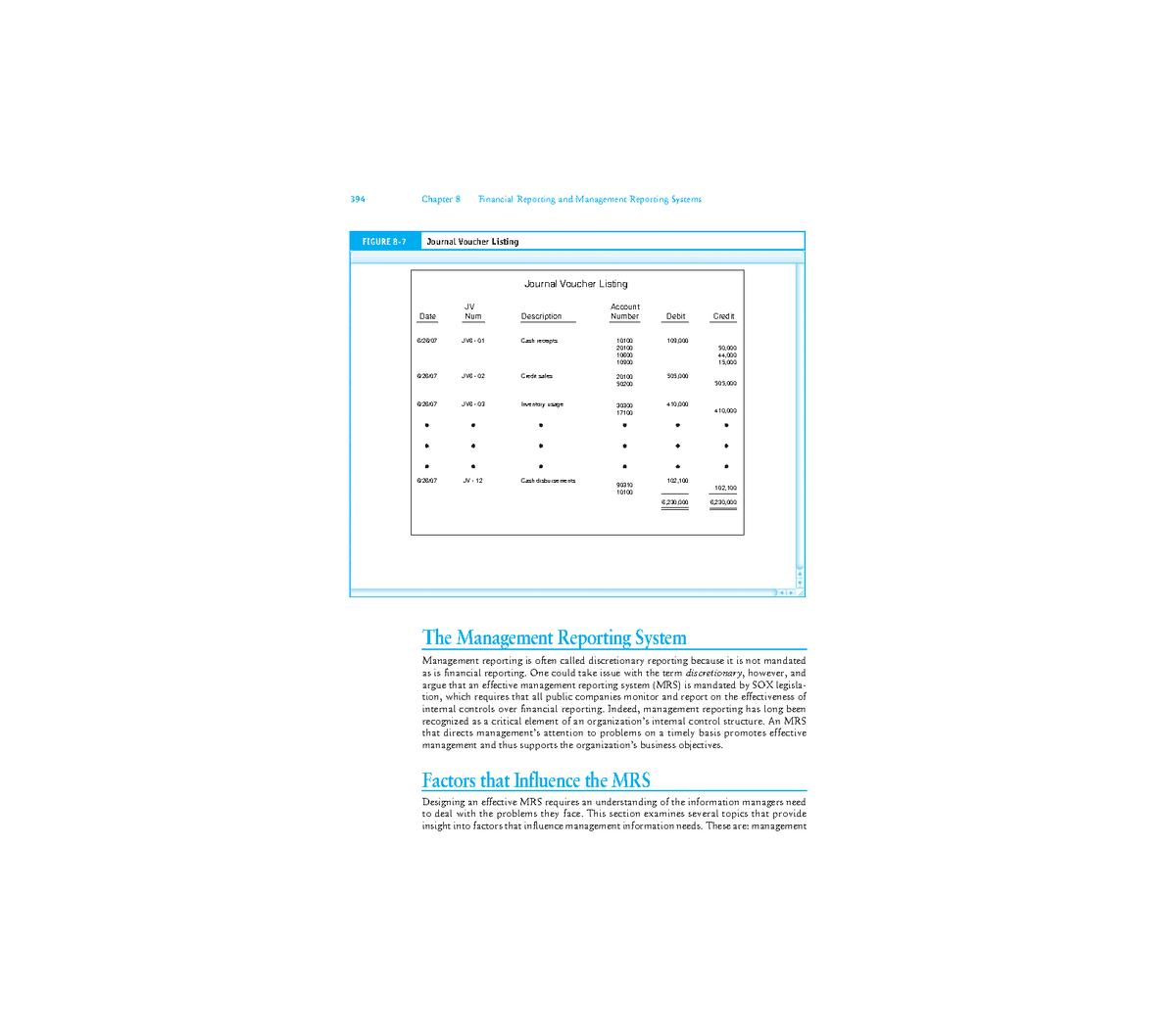 Factors that Influence MRS - 394 Chapter 8 Financial Reporting and ...