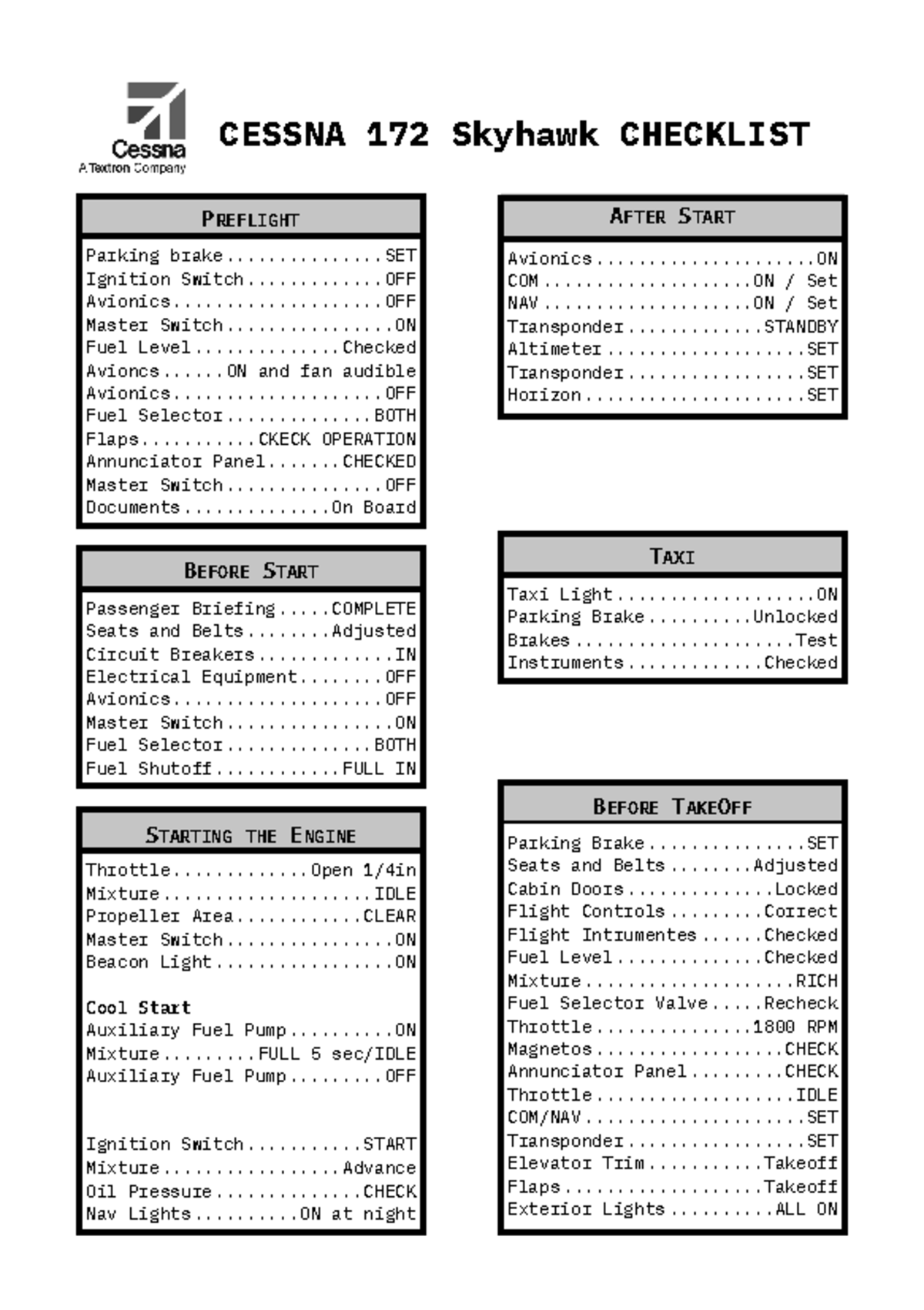 Cessna 172 check list - PREFLIGHT Parking brake ............... SET ...