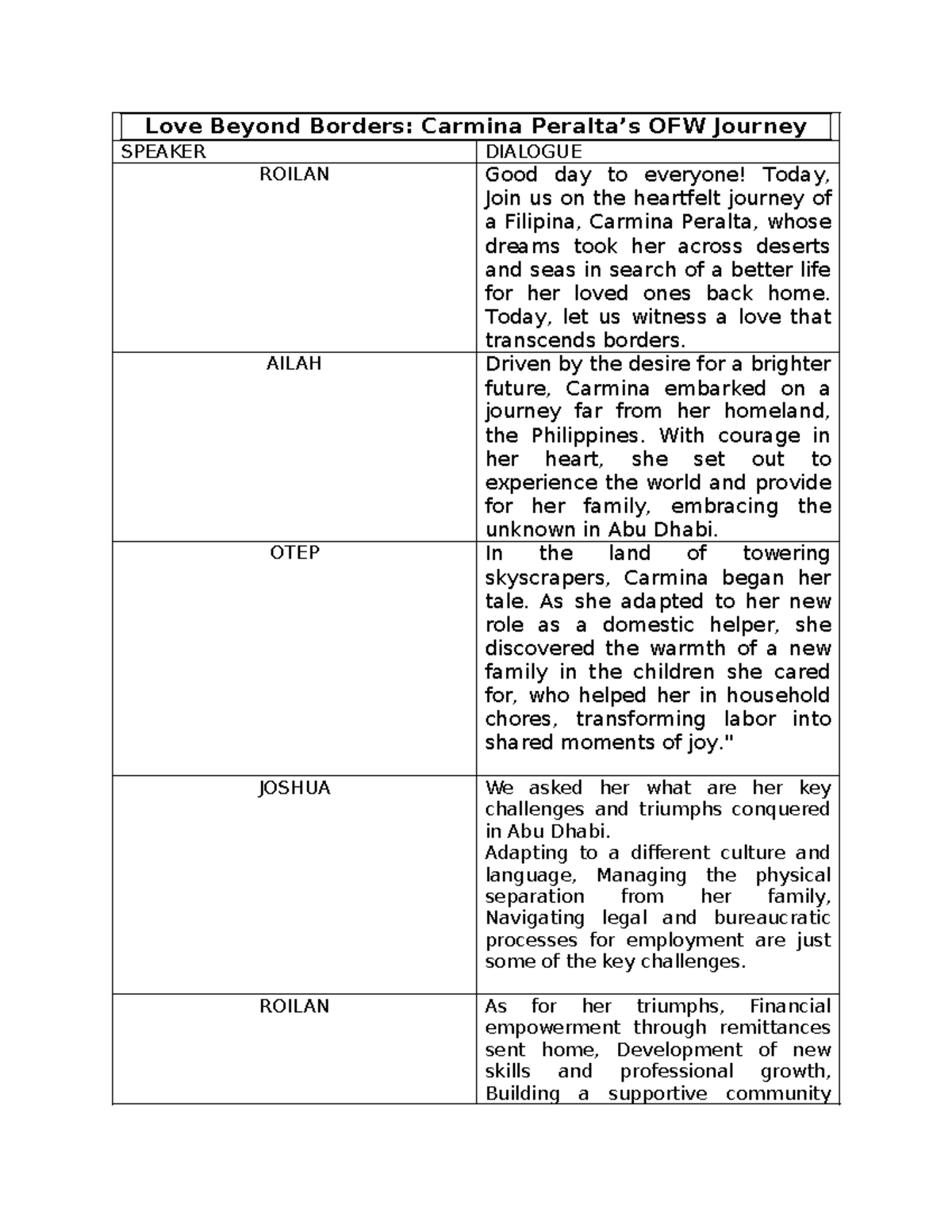 Love-Beyond-Borders - Love Beyond Borders: Carmina Peralta’s OFW ...