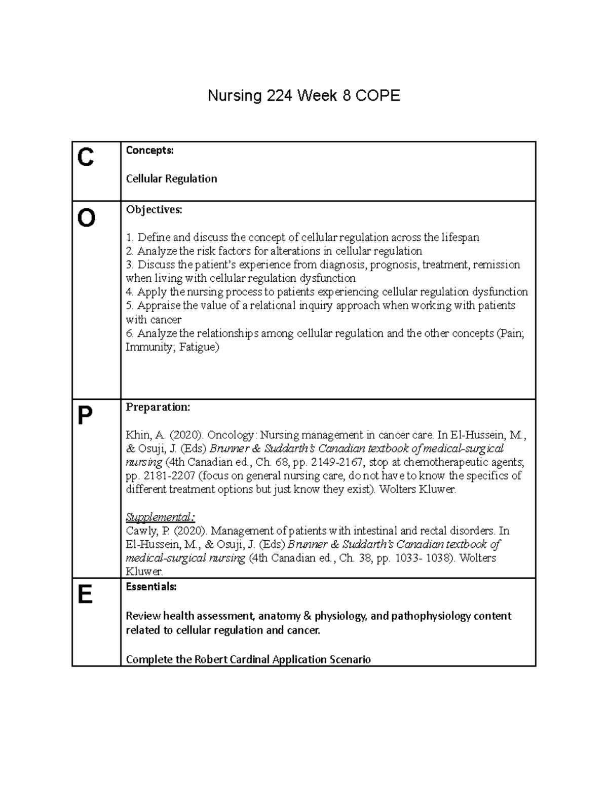 COPE Week 8 - Nursing 224 Week 8 COPE C Concepts: Cellular Regulation O ...