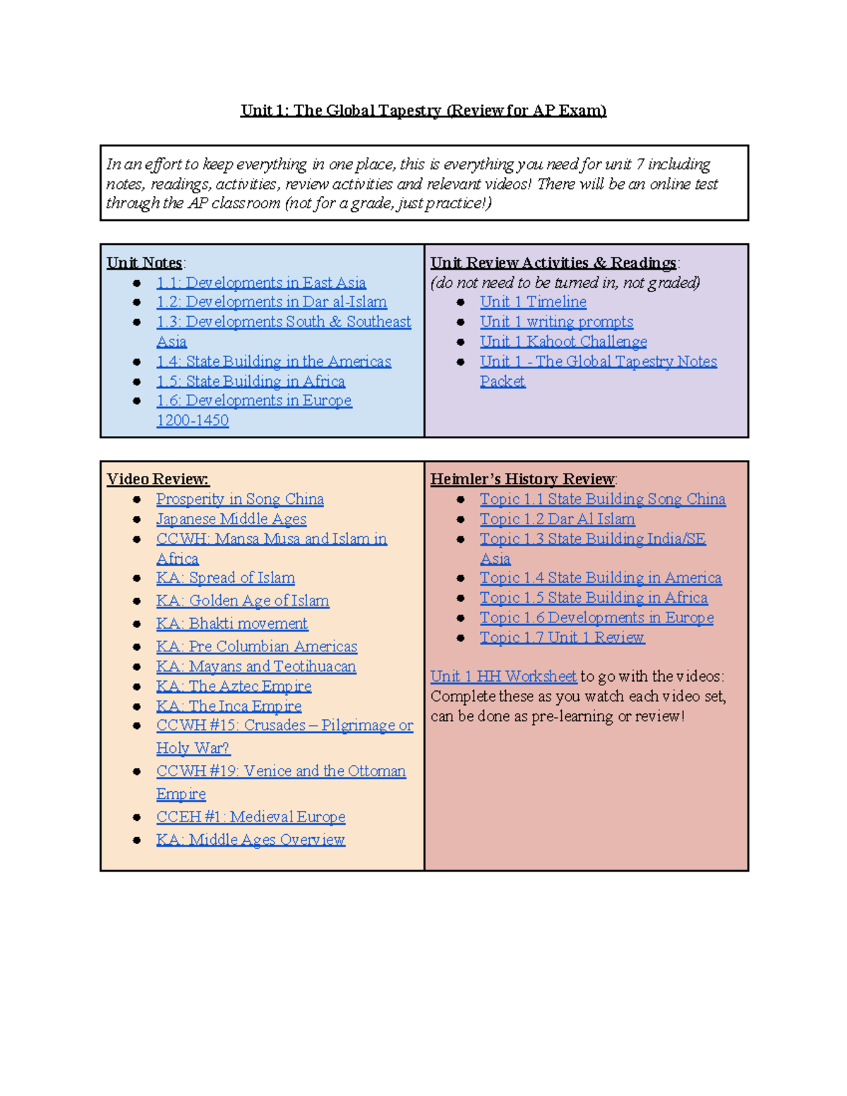 Lizzy Simmons - unit 1 at a glance - Unit 1: The Global Tapestry ...