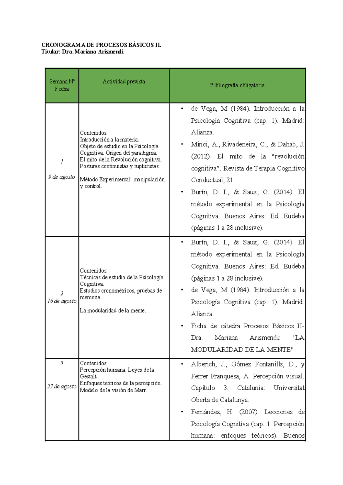 Cronograma DE Procesos Básicos II-2024 - CRONOGRAMA DE PROCESOS BÁSICOS II. Titular: Dra ...