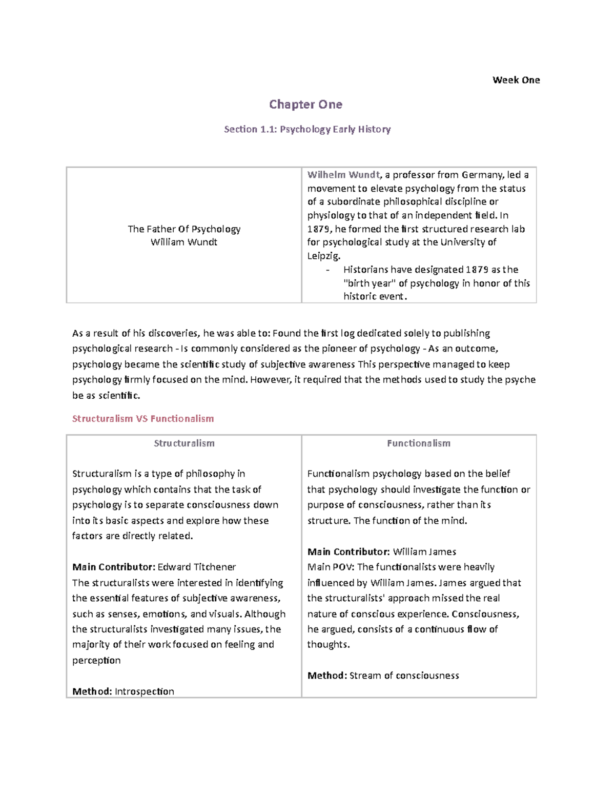 Stages of Psychology Growth Chapter 1.3 - Week One Chapter One Section ...