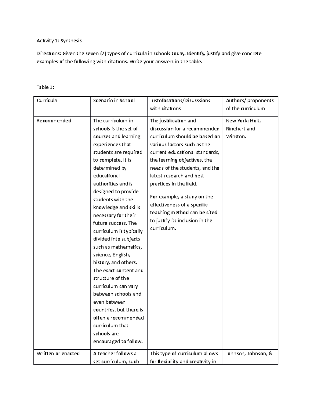 Lesson 6Act. 1 - Essay - Activity 1: Synthesis Directions: Given the ...