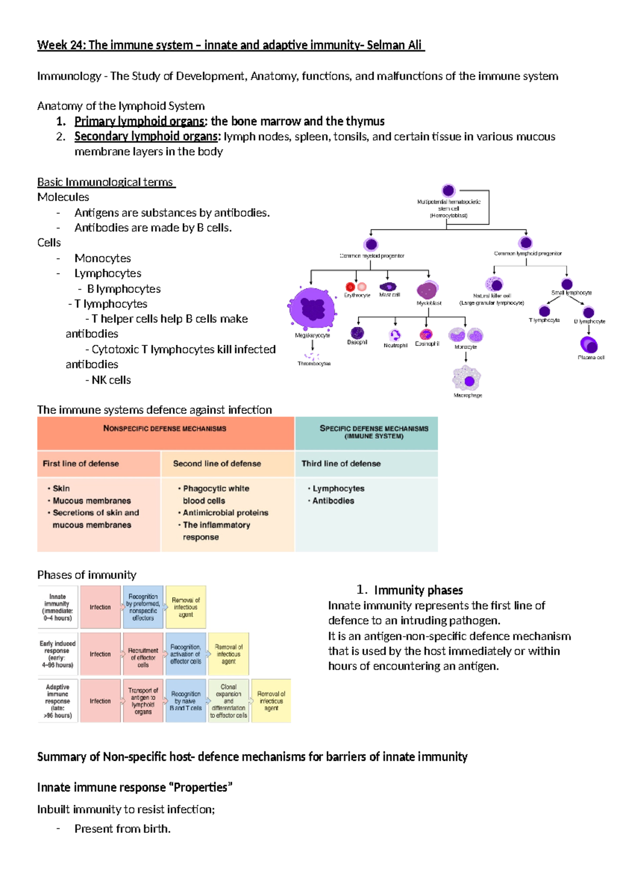 Genetics and immunology - Week 24: The immune system – innate and ...
