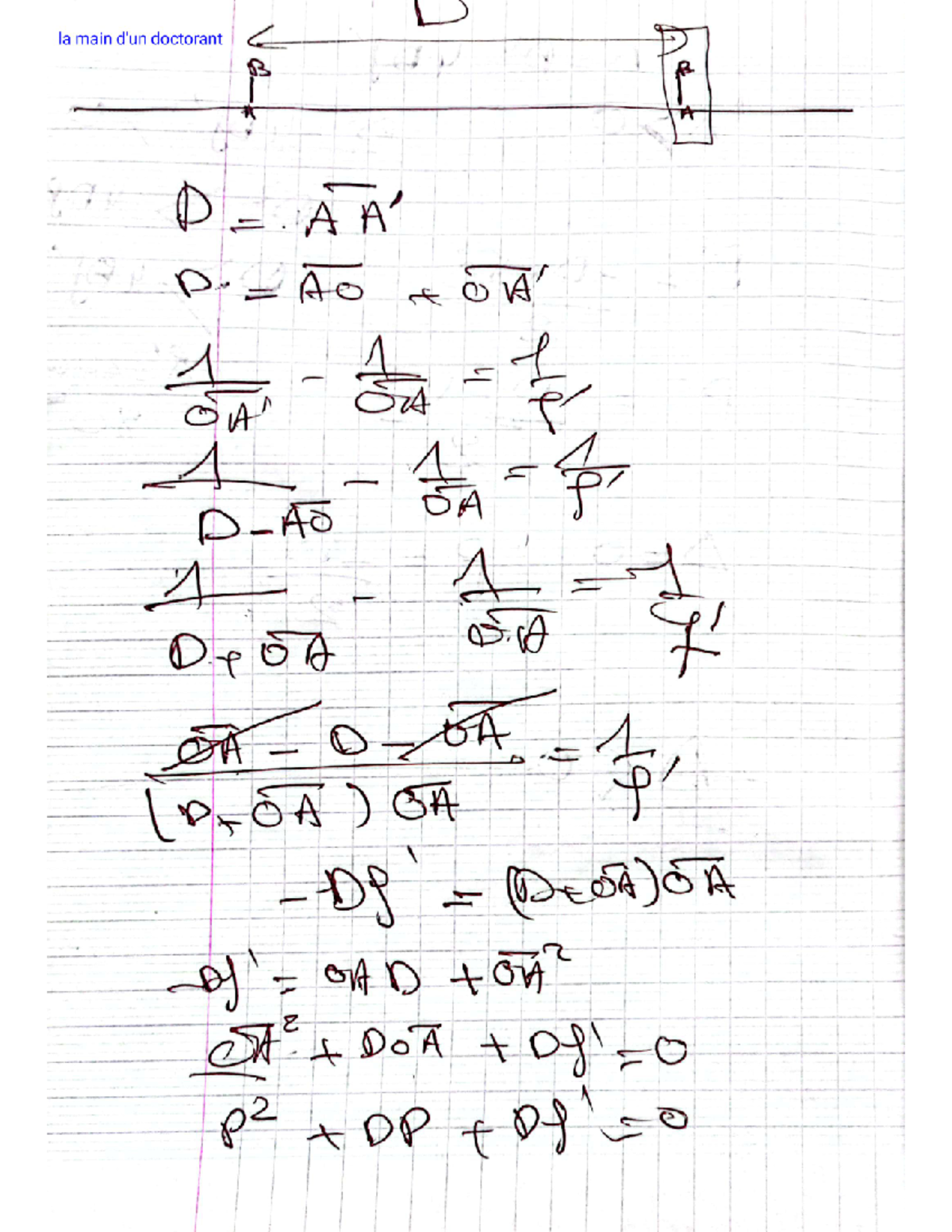 Des notes pour la révision du tp optique - Optique physique - Studocu