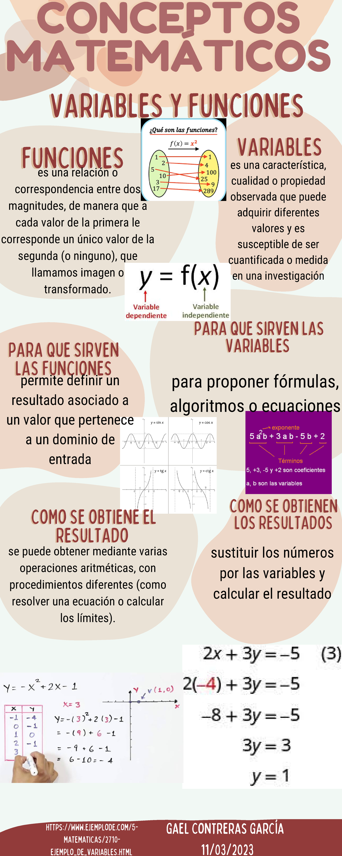 A1 GCG ( Calculo ) - ……. - VARIABLES Y FUNCIONESVARIABLES Y FUNCIONES ...