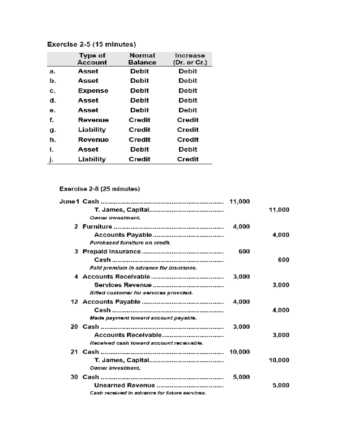 Chapter 2- Class Exercises Solutions - Intermediate accounting II - Studocu