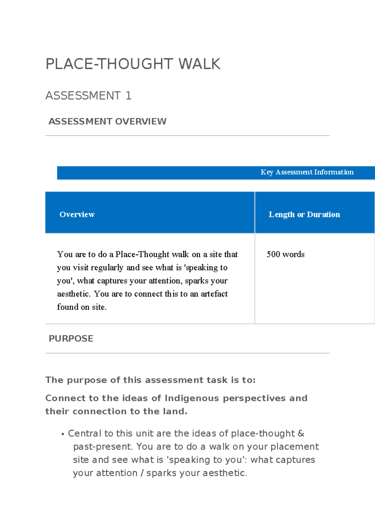 Place thought walk - PLACE-THOUGHT WALK ASSESSMENT 1 ASSESSMENT ...