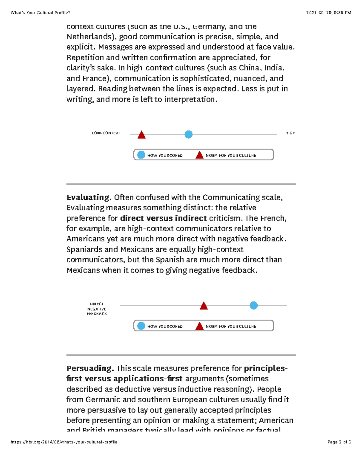 2 - Note - What’s Your Cultural Profile? 2021-05-29, 9:35 PM hbr/2014 ...