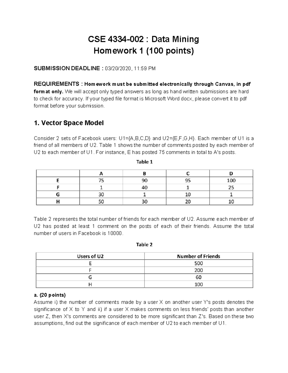 Cse4334 Hw1 First Homework Cse 4334 002 Data Mining Homework 1 100 Points Submission 