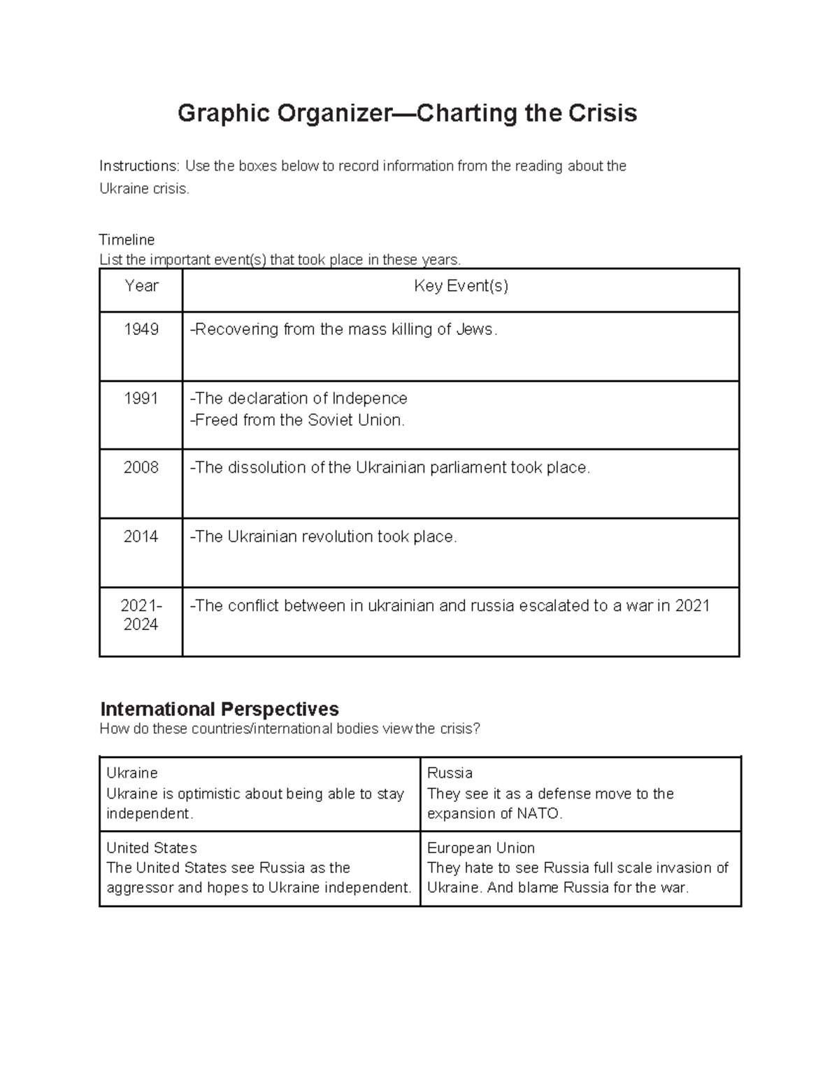 Untitled document ... [www.studocu.com]