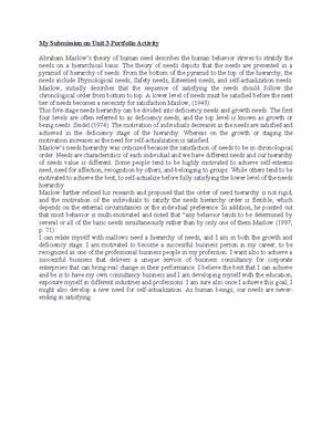 My Submission for Portfolio Activity - Portfolio Activity I believe and ...