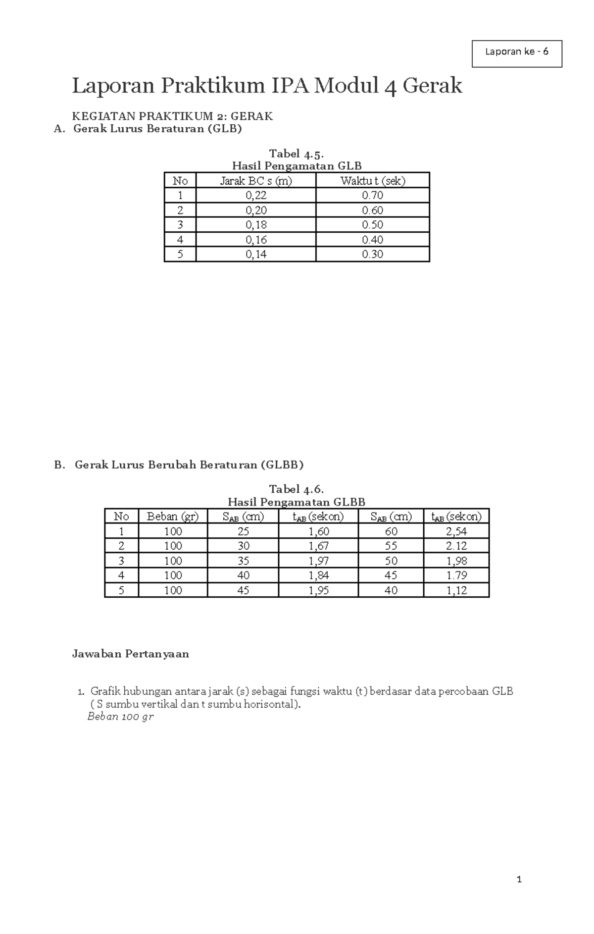 Laporan Modul 4.2. Gerak - Laporan Praktikum IPA Modul 4 Gerak KEGIATAN PRAKTIKUM 2: GERAK A ...