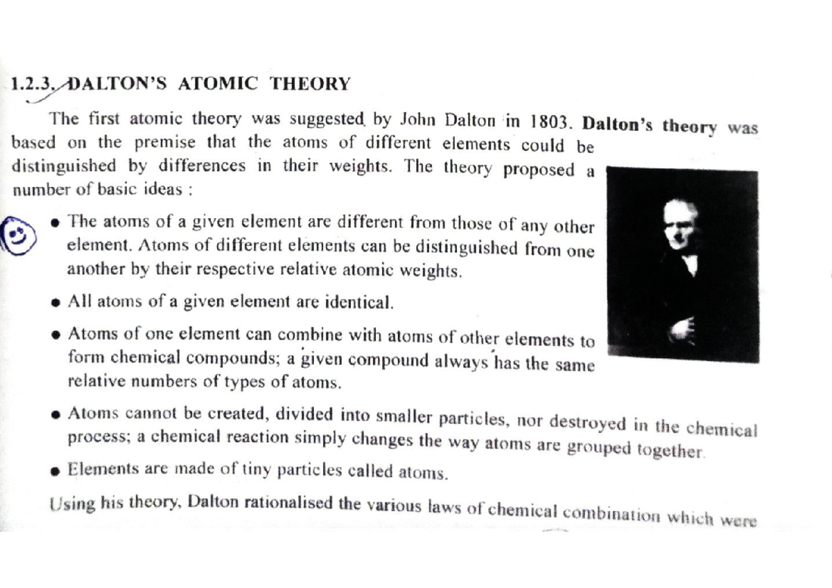 Dalton's atomic theory - CBCSS Bsc chemistry core-1 Methodology of chemistry - BSc Chemistry ...