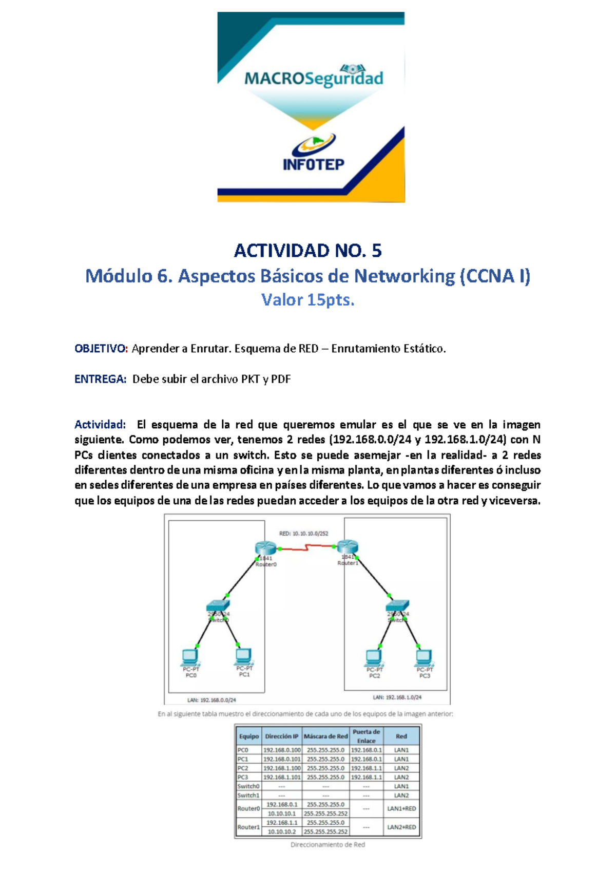 Ejercicio Practico Actividad Final Módulo 6. Aspectos Básicos de Networking (CCNA I) juan rod ...