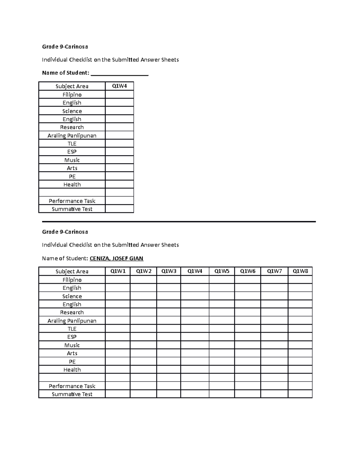 Individual Answer Sheets - Individual Checklist on the Submitted Answer ...