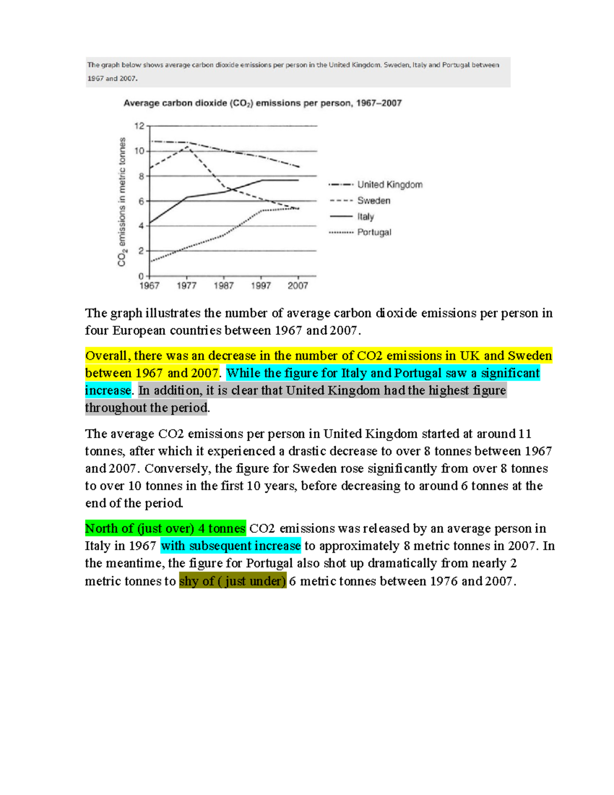 Line graph 1 - helpful - The graph illustrates the number of average ...