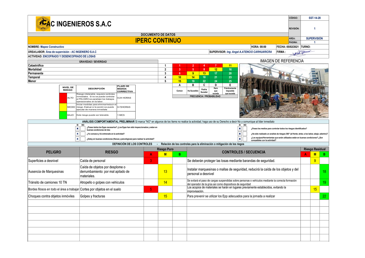  3 Iperc Continuo Rellenado 1 1 1 2 7 11 2 3 5 12 16 3 6 9 17 20 4
