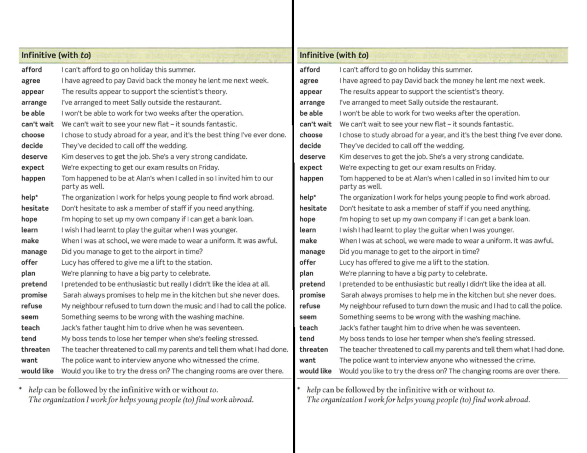 Verbs WITH TO - 164 Verb patterns: verbs followed by the gerund or ...