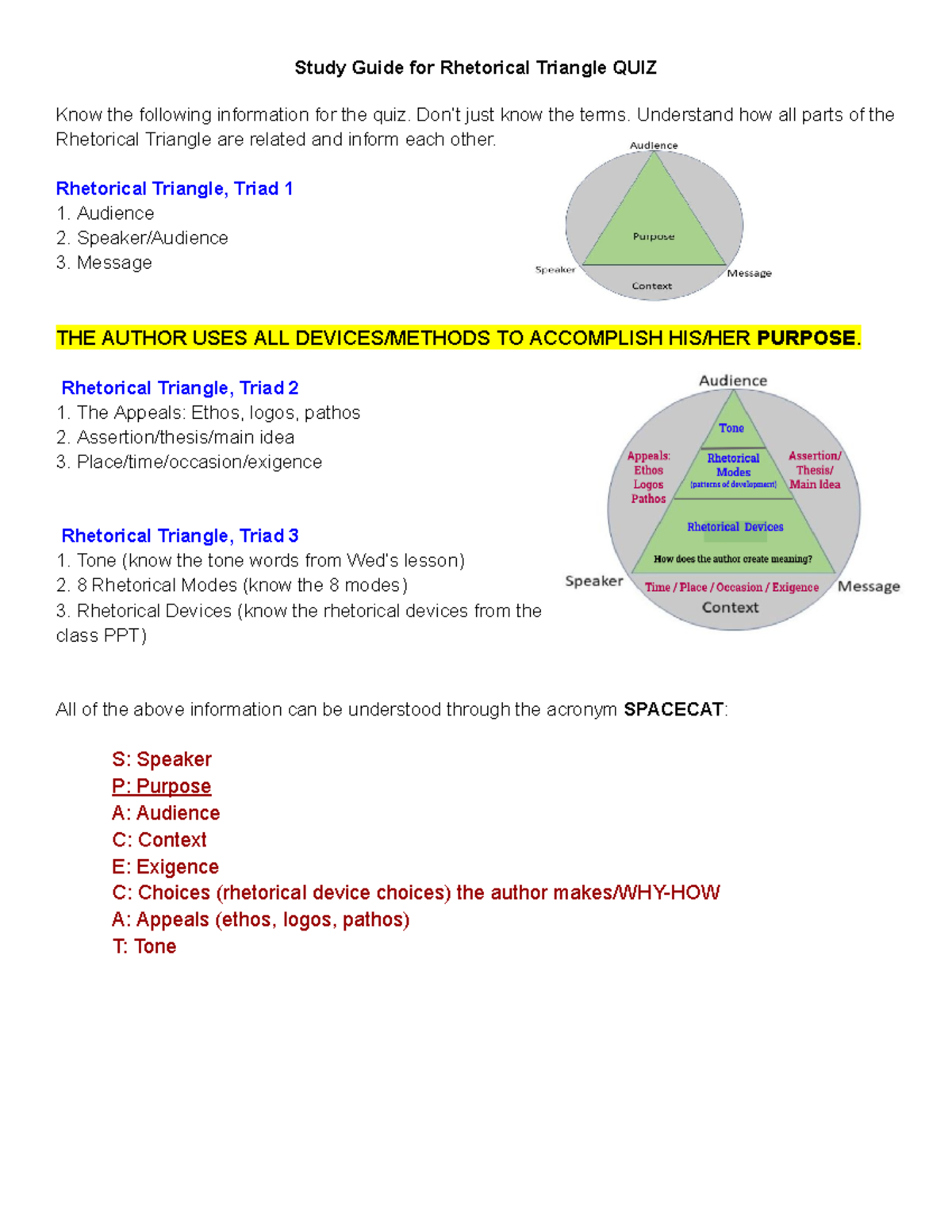 Study Guide for Rhetorical Triangle QUIZ - Don’t just know the terms ...