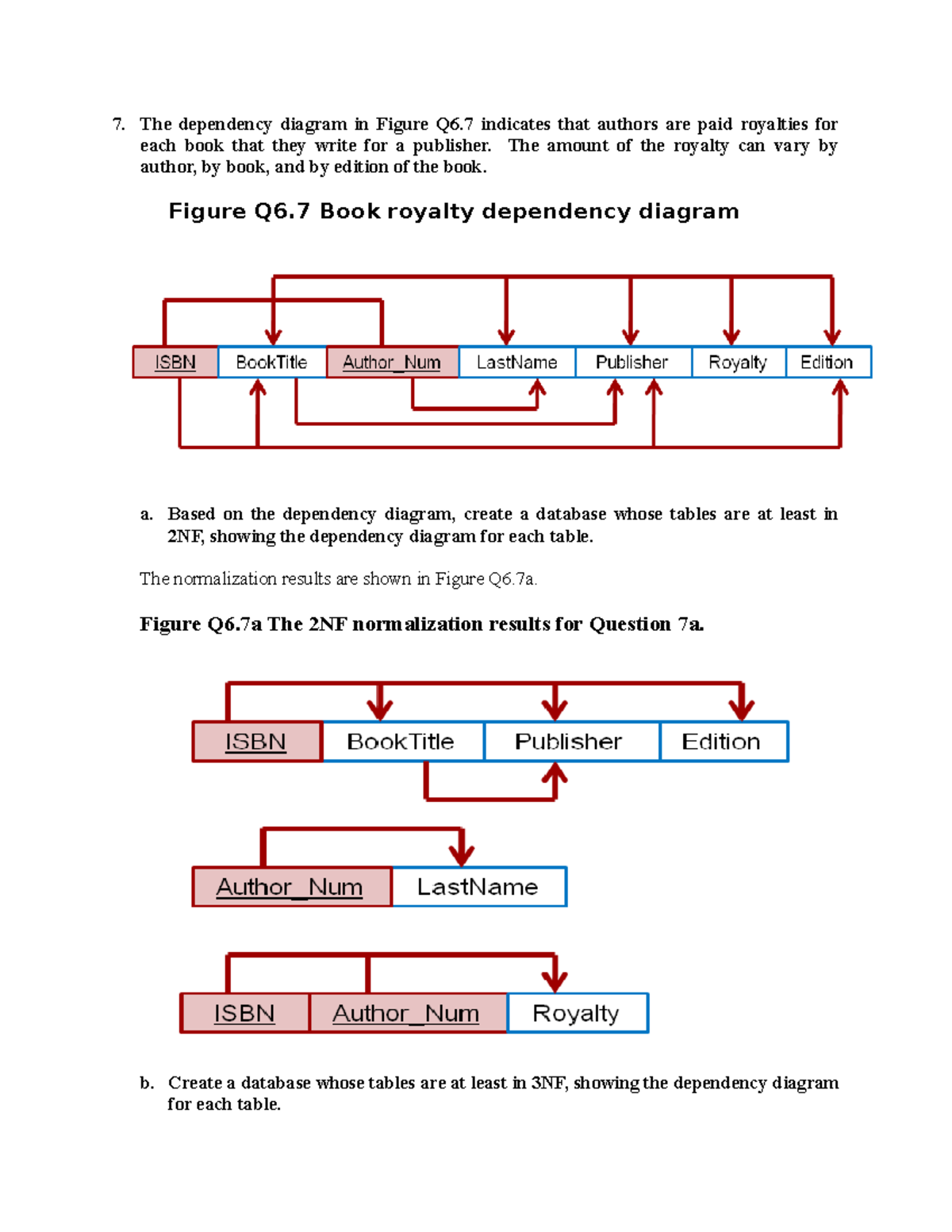 Exe1 Akey - Exe1 Akey - 7. The dependency diagram in Figure Q6 ...