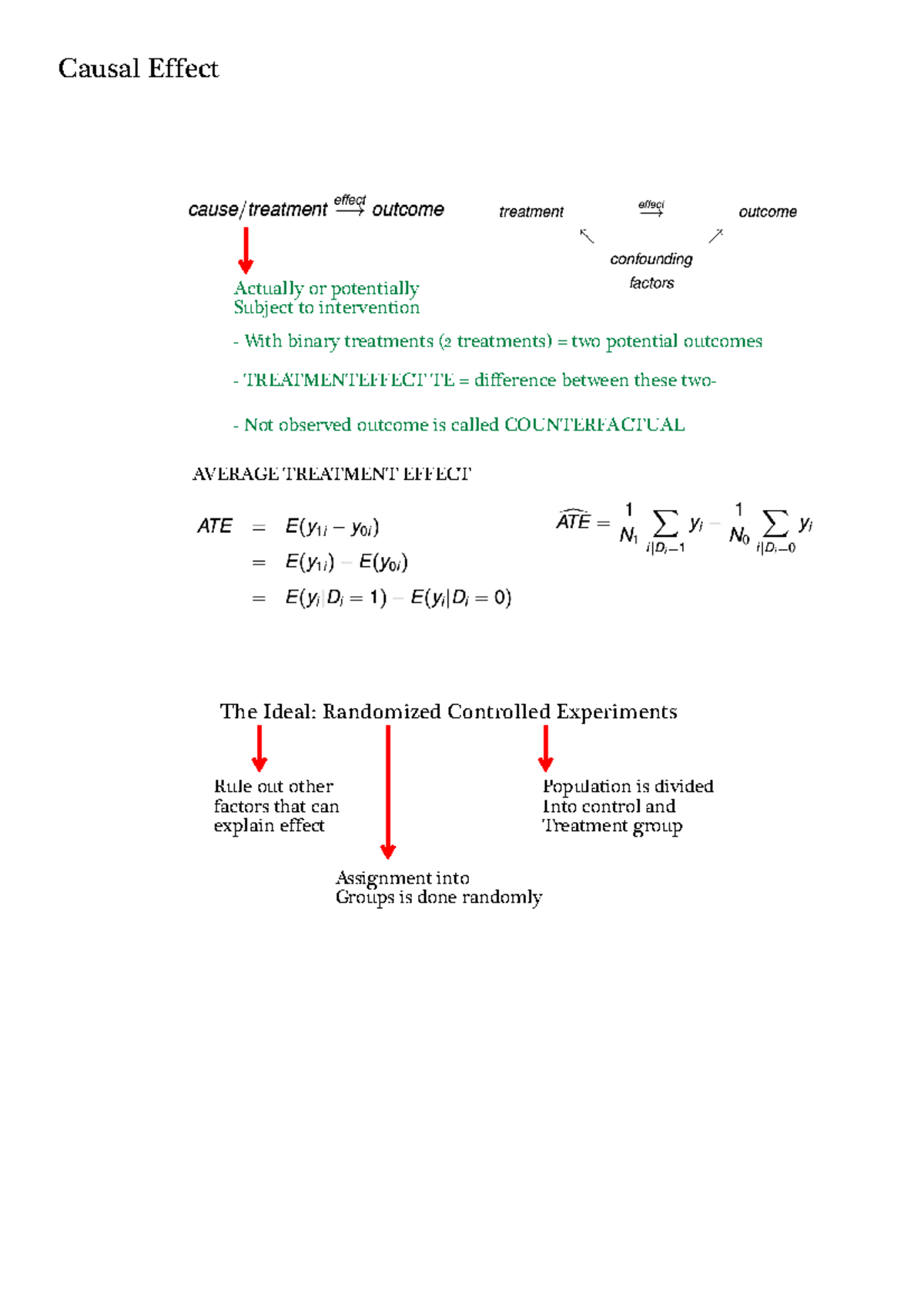 Eco - Summary - Introduction to Time Series Econometrics - Studocu