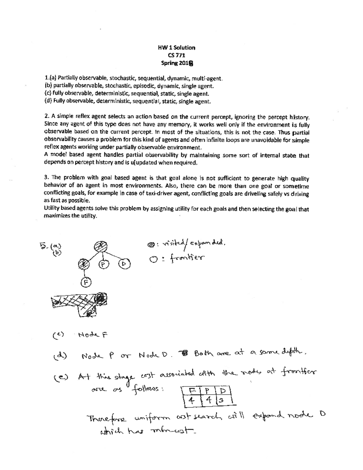 Hw1 Sol This Is The Solution To Hw1 Cs 771 Warning Decodescan Unexpected Mcu Data 