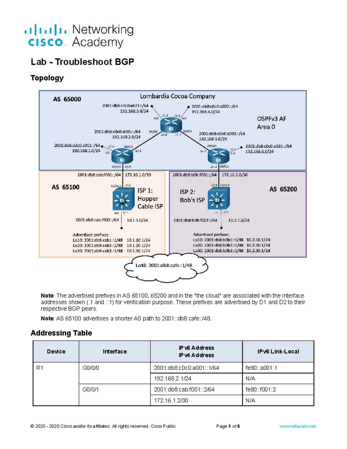 14.1.2 Lab - Troubleshooting BGP - Topology Note : The advertised ...