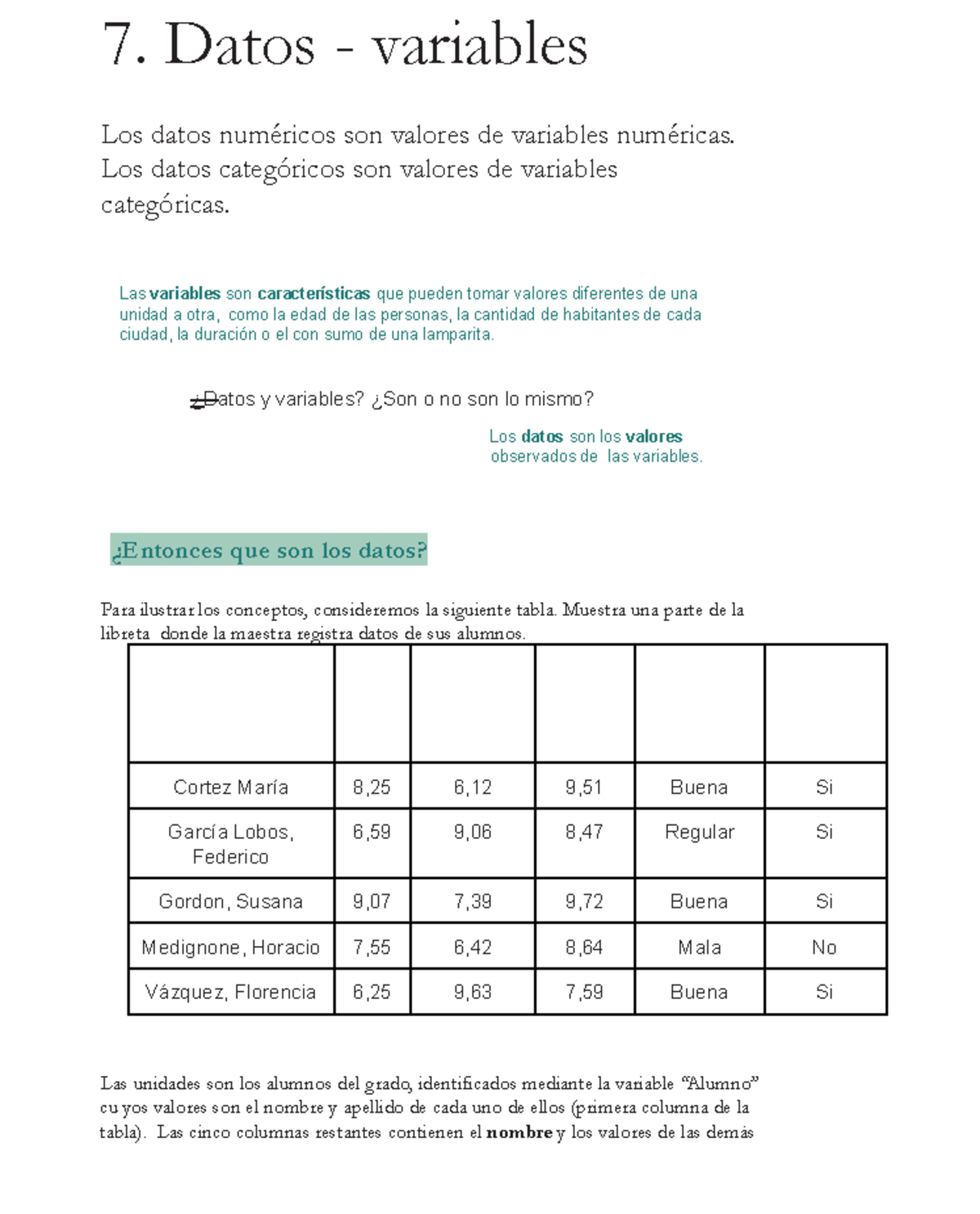 Estadística PT Kelmansky- Cap. 7 - Datos - Variable - 7. Datos ...