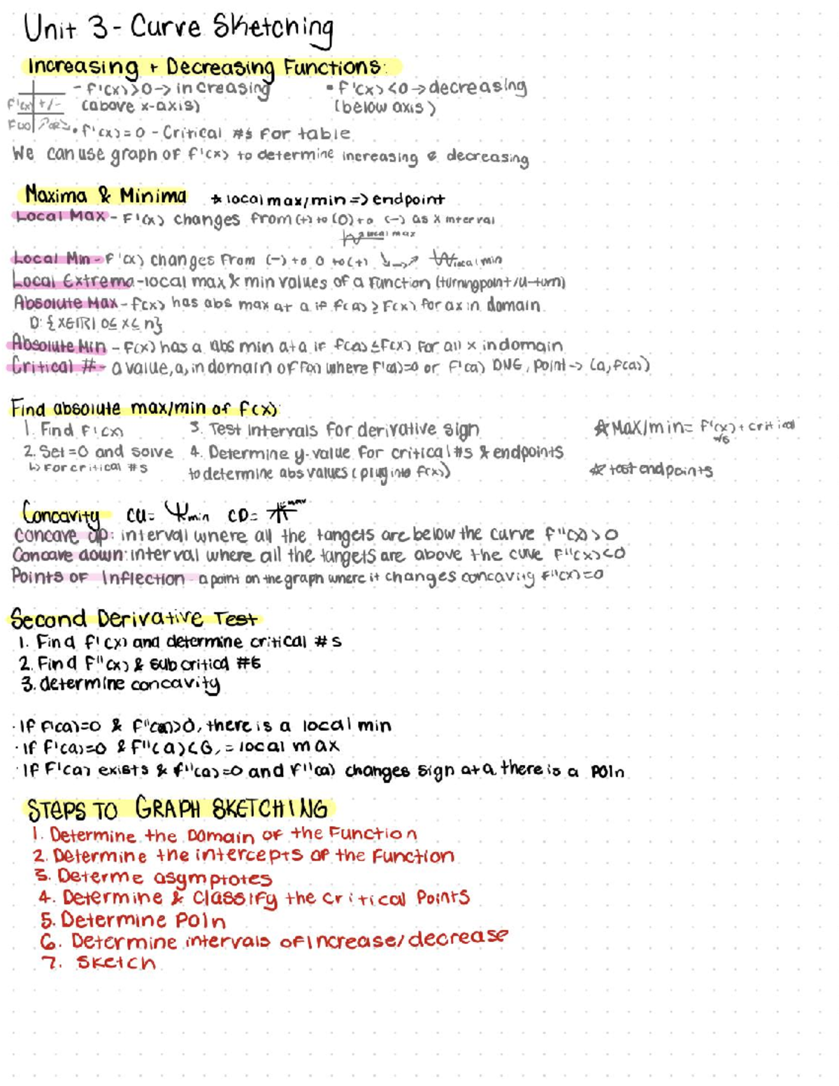 Calculus Refrence Sheet - Math 1Ls3 - Studocu