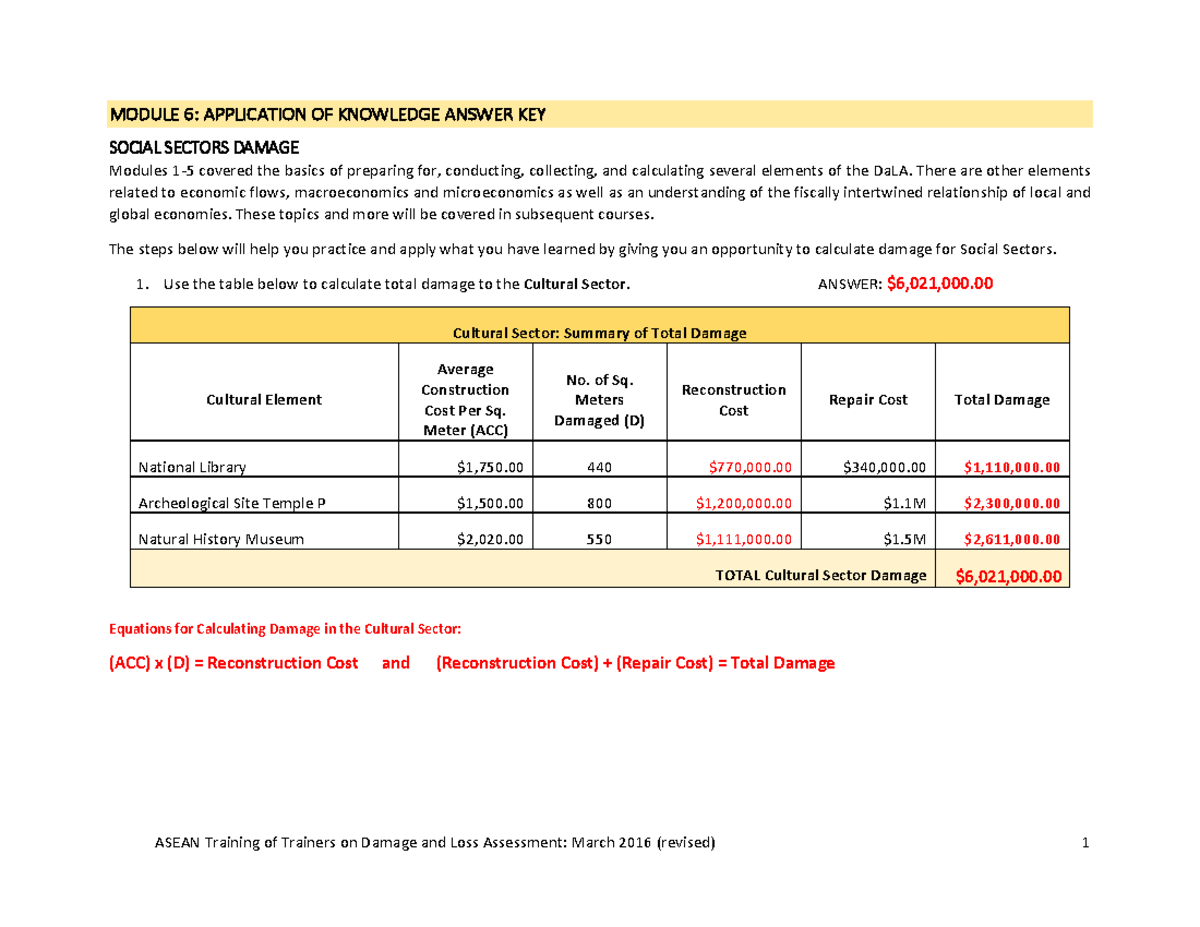 Module 6 Application of Knowledge Answer KEY - MODULE 6 : APPLICATION ...