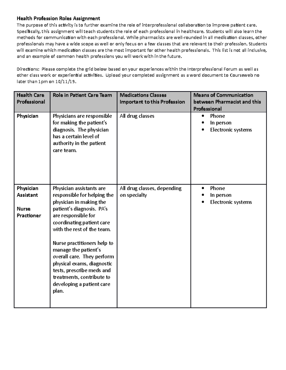 Health Profession Roles Assignment - Specifically, this assignment will ...