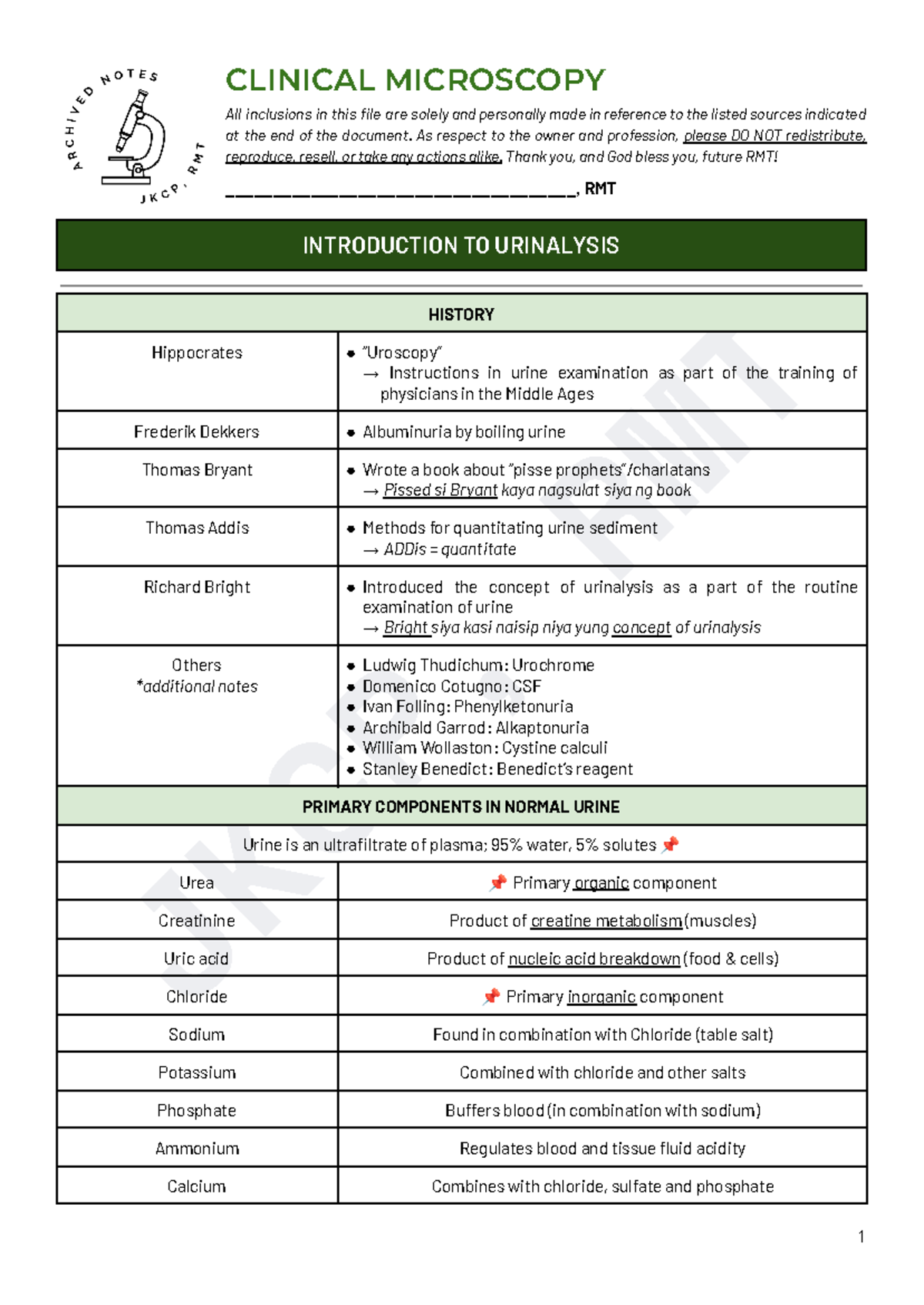 #CMarchives Introduction to Urinalysis 231212 001502 - JKCP, RMT ...
