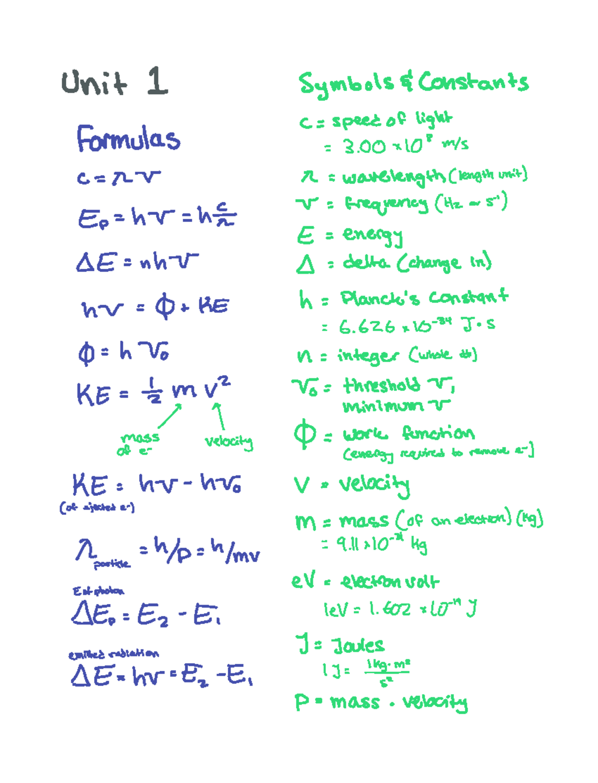 Formulas - Fakhreddine - Unit 1 Symbols Constants C speed of light ...