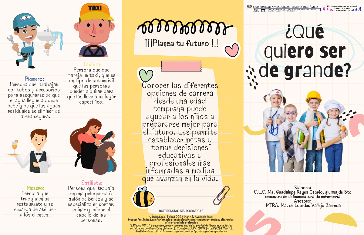 Triptico Oficios Y Profesiones - ¡¡¡Planea tu futuro !!! ¿Qué quiero ser de grande? Elaboro: E.L ...