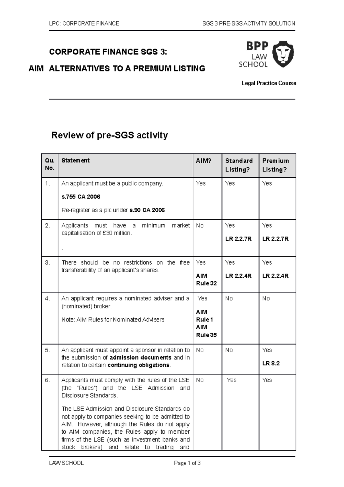 Corporate Finance SGS 3 (2023) - LPC: CORPORATE FINANCE SGS 3 PRE-SGS ...