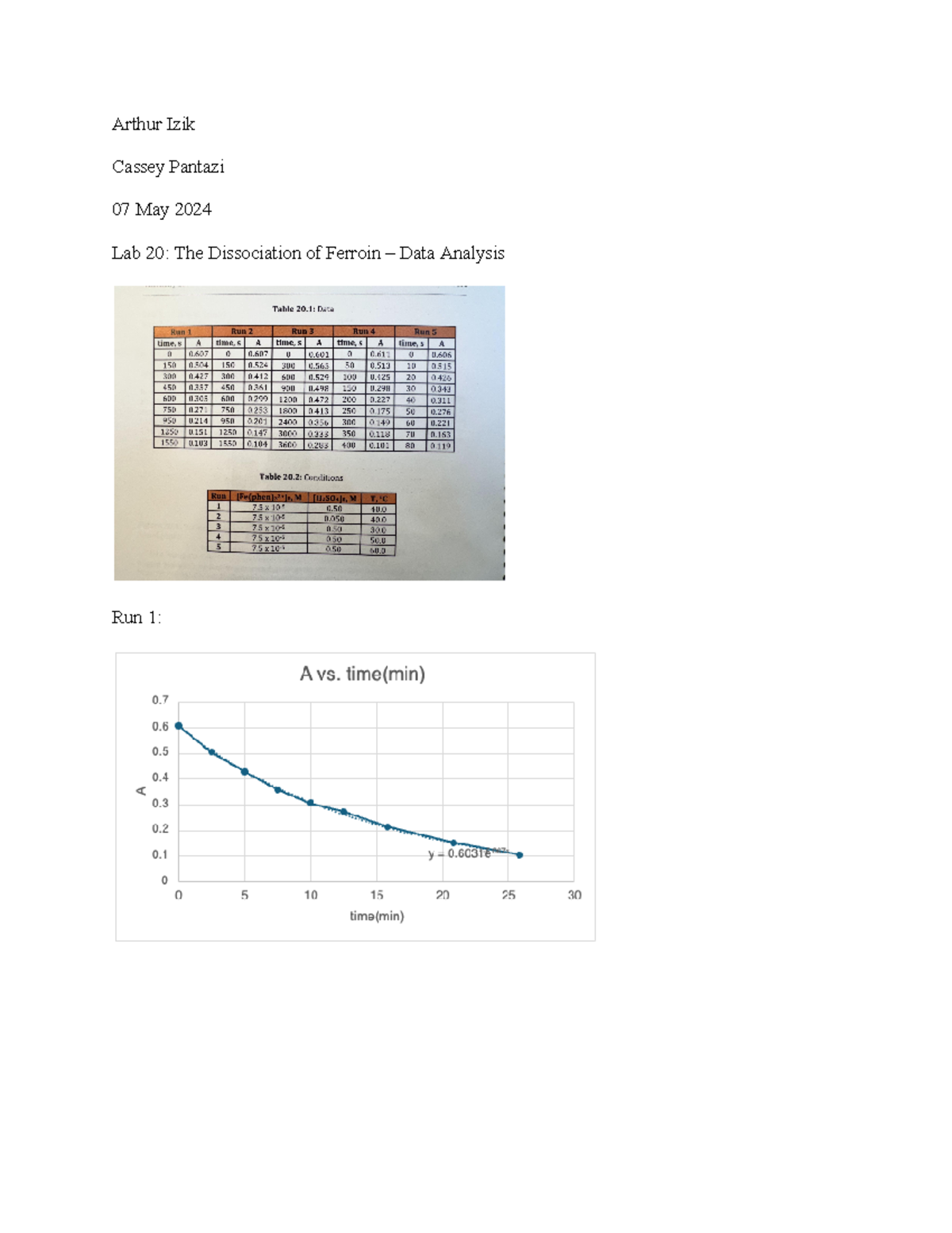 Lab 20 - LAB 20 idk - Arthur Izik Cassey Pantazi 07 May 2024 Lab 20 ...